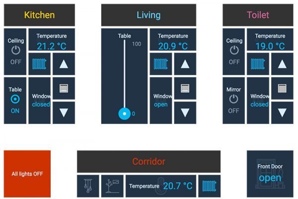 Open Source: Die freie Smart-Home-Soft­ware OpenHAB ist startklar